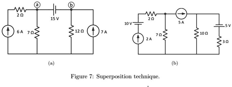 Solved Q7 Superposition Technique A With The Help Of Superposition