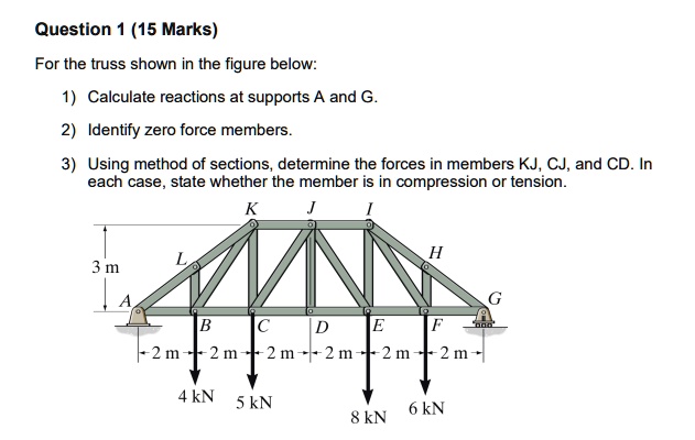 Question 1 (15 Marks) For the truss shown in the figure below: 1) Calculate reactions at ...