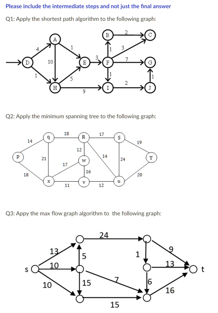 Solved Q1 Apply The Shortest Path Algorithm To The Following Graph Q2 Apply The Minimum