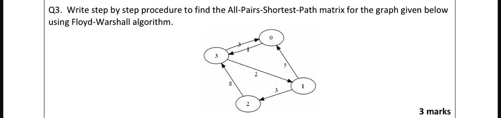 Solved I Need The Answer As Soon As Possible Please Q3 Write A Step By Step Procedure To 