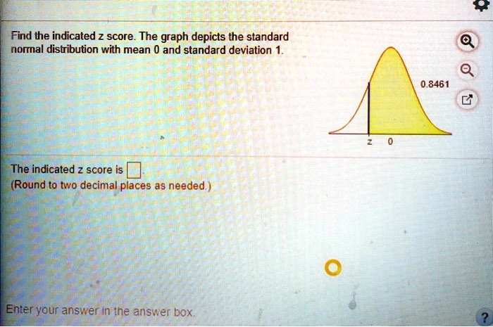 find the indicated z score the graph depicts the standard norrnal ...