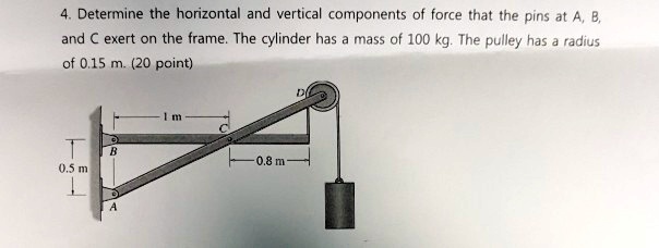 SOLVED: Determine the horizontal and vertical components of force that ...