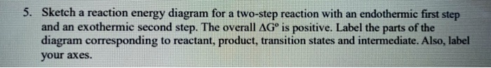 sketch reaction energy diagram for two step reaction with an ...