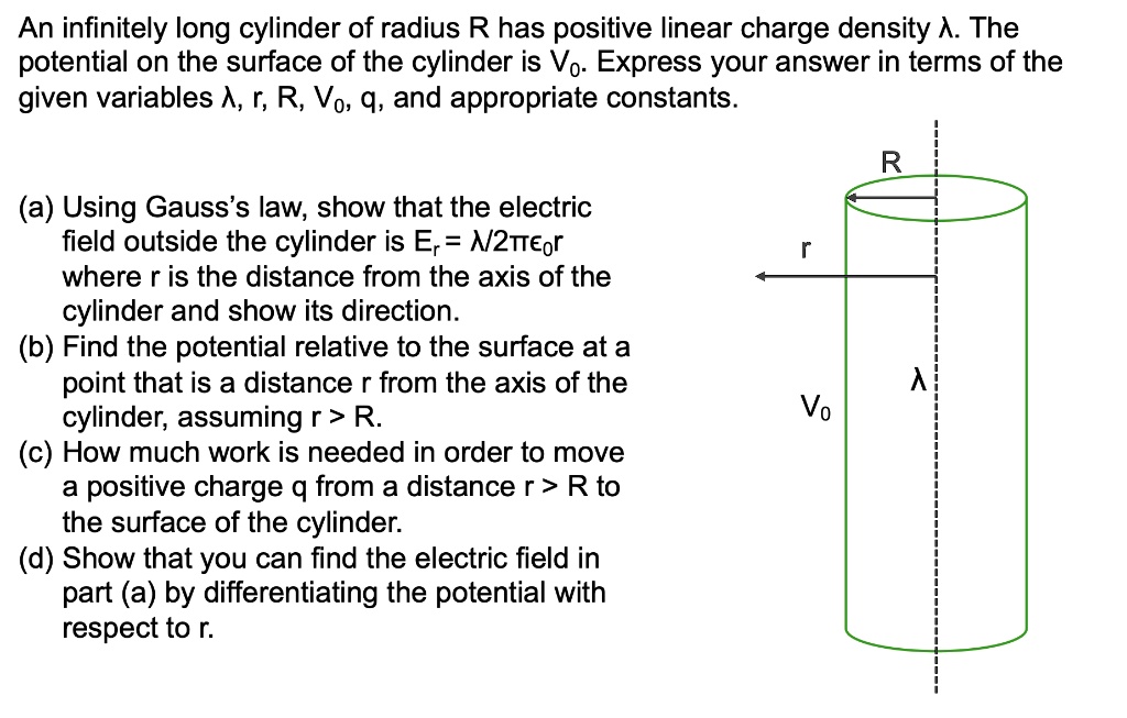 an infinitely long cylinder of radius r has positive linear charge ...