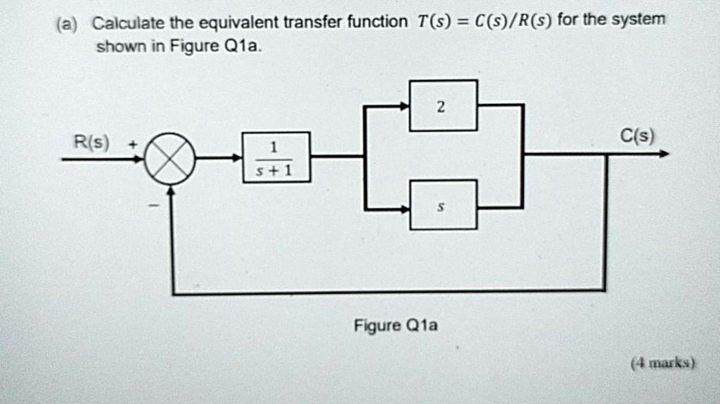 SOLVED: Calculate the equivalent transfer function T(s) = C(s)/R(s) for ... SOLVED: Calculate the equivalent transfer function T(s) = C(s)/R(s) for ...