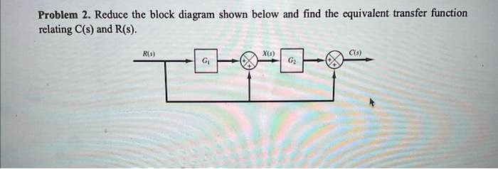 Problem 2. Reduce the block diagram shown below and find the equivalent transfer function ...