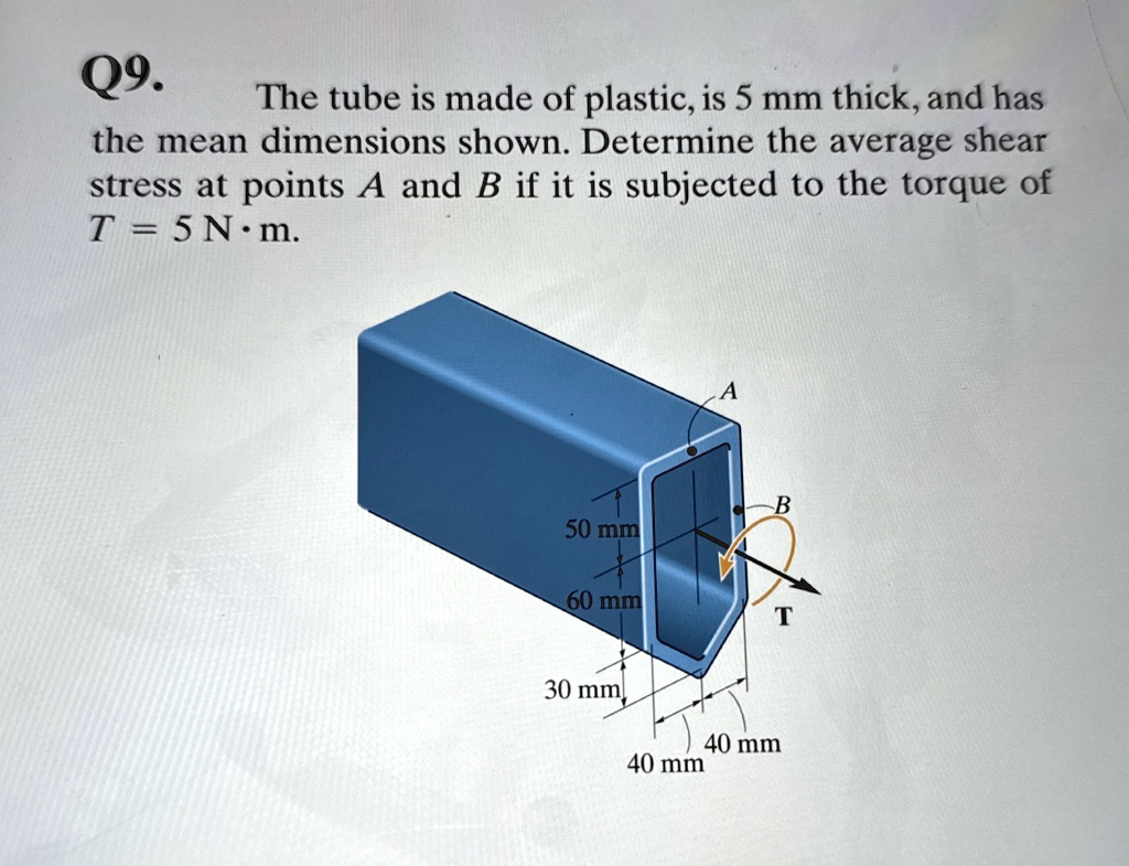 Q9. The tube is made of plastic, is 5 mm thick, and has the mean ...