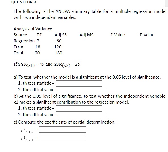 SOLVED: QUESTION 4 The following is the ANOVA summary table for a multiple regression model with ...