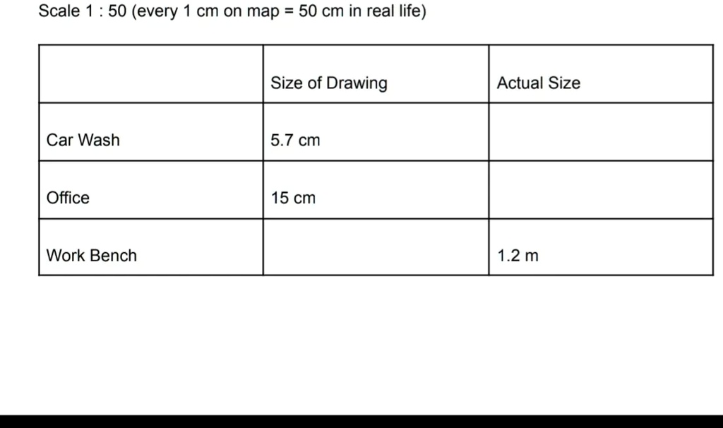 SOLVED: Scale 50 (every cm on map 50 cm in real life) Size of Drawing ...