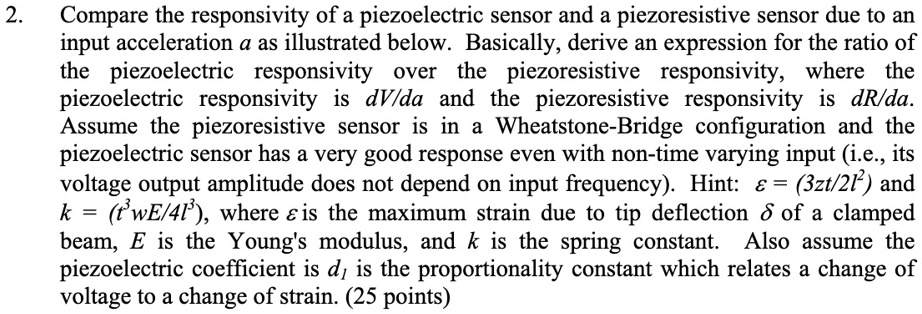 SOLVED: Compare the responsivity of a piezoelectric sensor and a ...