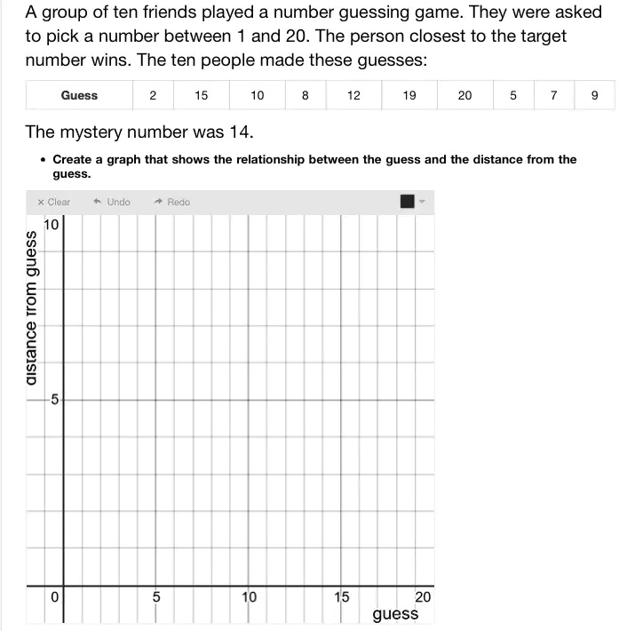 A group of ten friends played a number guessing game. They were asked ...