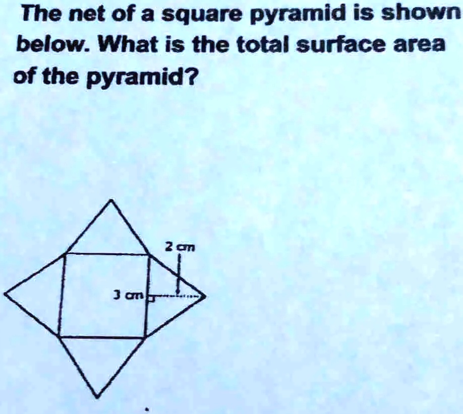 SOLVED: The net Of a square pyramid is shown below: What is the total surface area of the ...