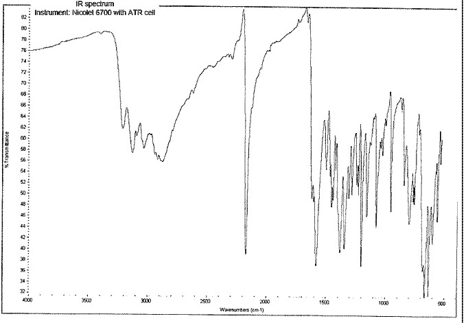 SOLVED: 1. Assemble the analytical data (LC, UV, IR, MS, NMR, etc.) for ...