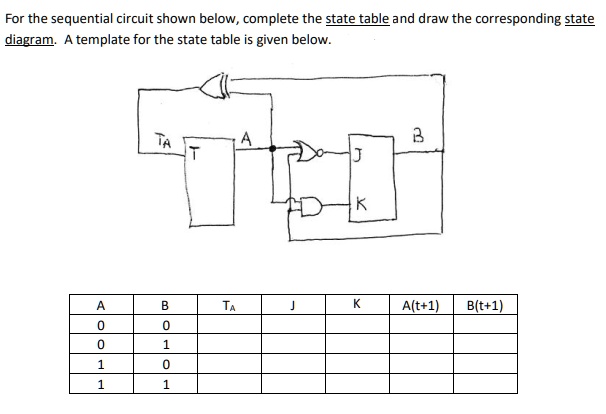 For the sequential circuit shown below, complete the state table and ... For the sequential circuit shown below, complete the state table and ...