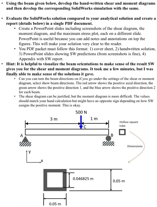 SOLVED: Using the beam given below, develop the hand-written shear and ...