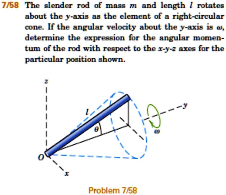 [GET ANSWER] 7/58 The slender rod of mass m and length l rotates about ...