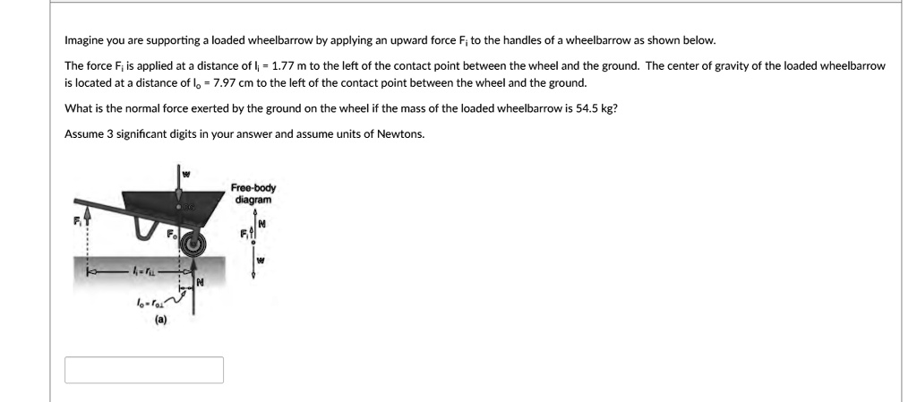 SOLVED: Imagine you are supporting a loaded wheelbarrow by applying an ...