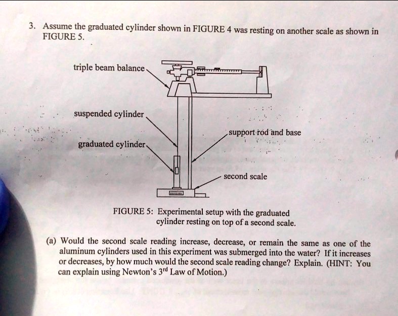 3. Assume the graduated cylinder shown in FIGURE 4 was resting on ...