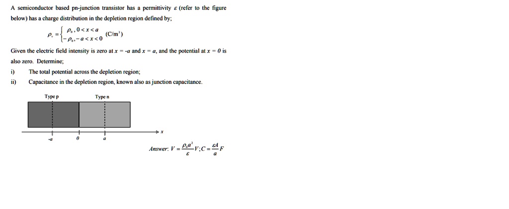 SOLVED: A semiconductor-based pn-junction transistor has a permittivity (refer to the figure ...