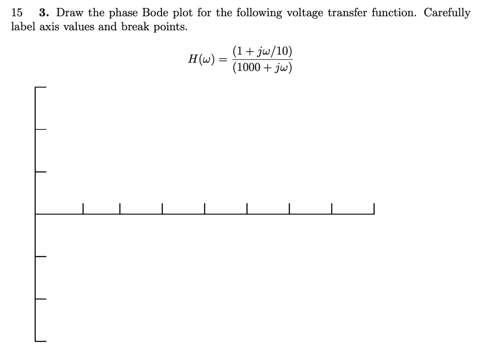 VIDEO solution: 15 3. Draw the phase Bode plot for the following ...