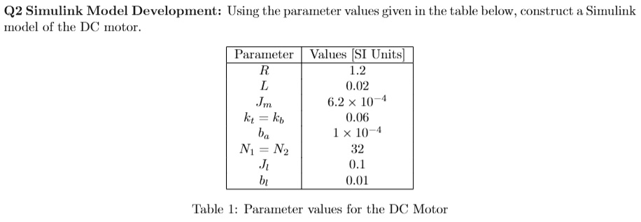 Q2 Simulink Model Development Using The Parameter Values Given In The Table Belowconstruct A