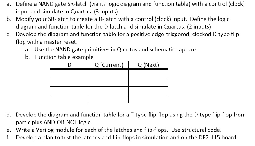 a. Define a NAND gate SR-latch (via its logic diagram and function ...