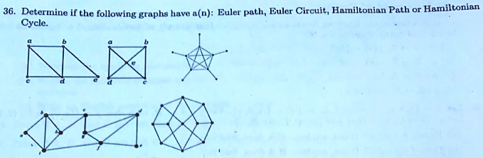 36 determine if the following graphs have an euler path euler circuit ...