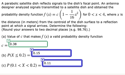 parabolic satellite dish reflects signals to the dishs focal point an ...