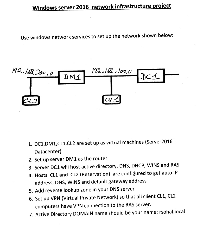 SOLVED: Windows Server 2016 Network Infrastructure Project Use Windows ...