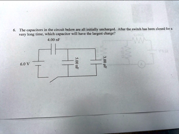 SOLVED: The capacitors in the circuit below are all initially uncharged. After the switch has ...