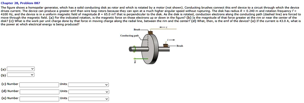 SOLVED: Chapter 28 - Problem 087 The figure shows a homopolar generator ...