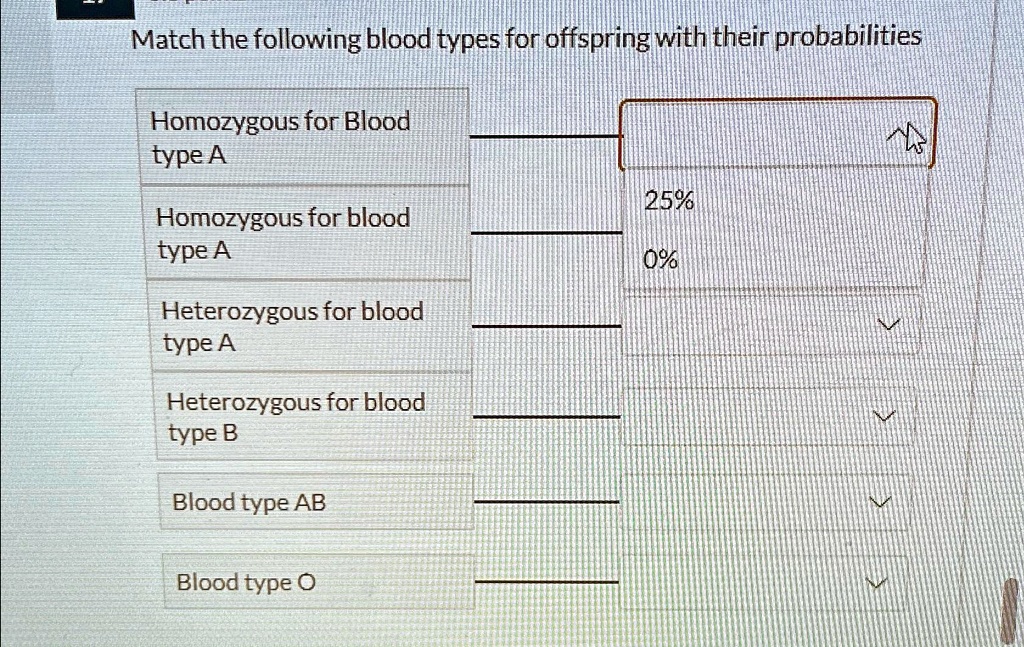 match the following blood types for offspring with their probabilities ...