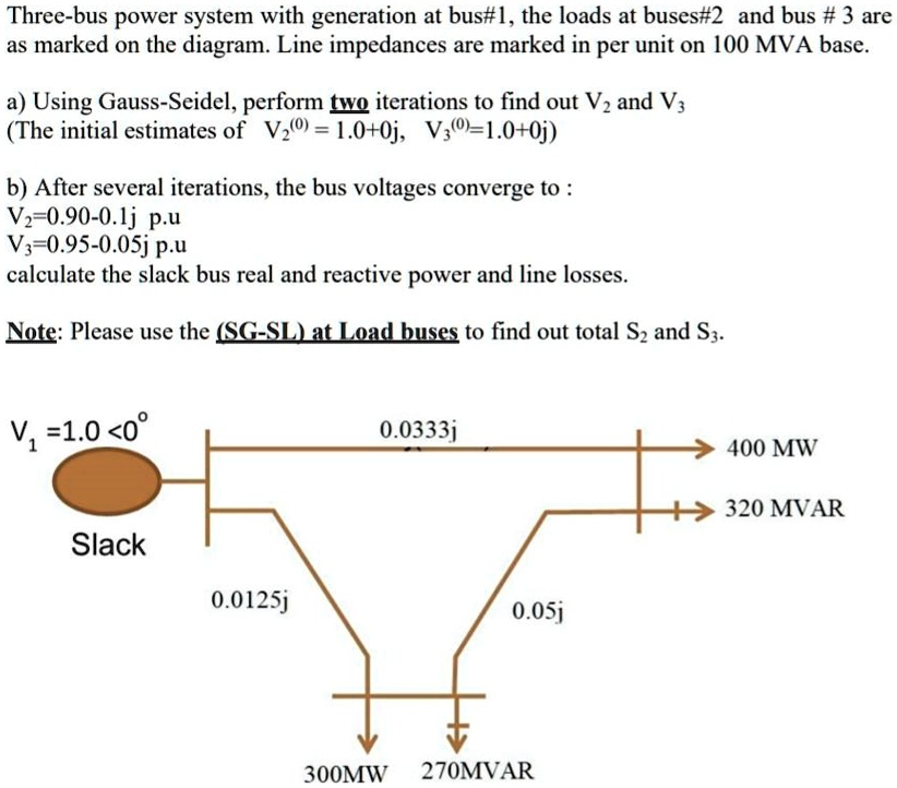 SOLVED: Three-bus power system with generation at bus #1. The loads at buses #2 and bus #3 are ...