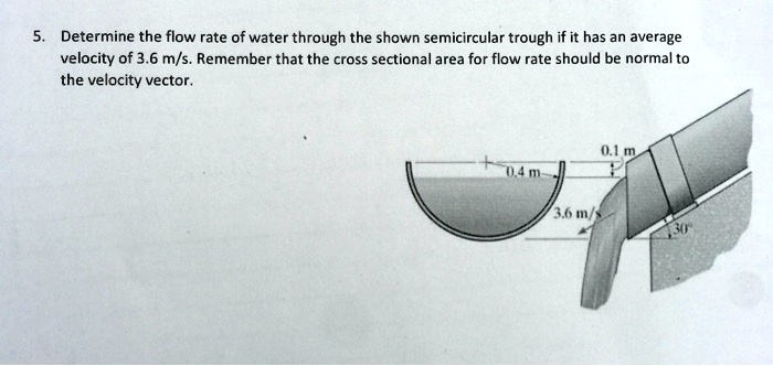 SOLVED: Determine the flow rate of water through the shown semicircular ...