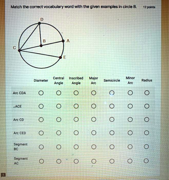 Match the correct vocabulary word with the given examples in circle B ...