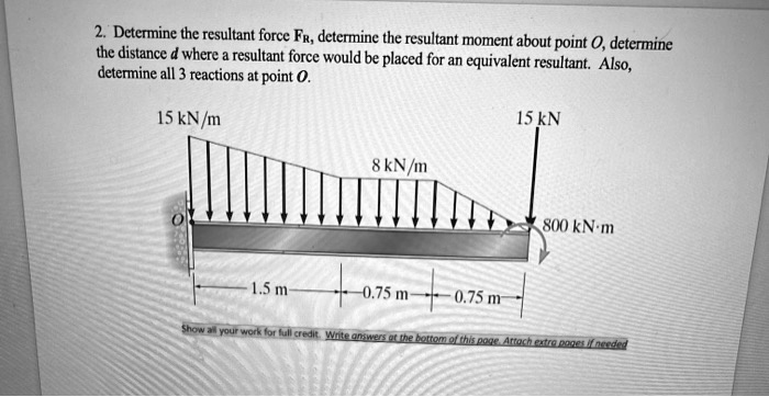 Determine the resultant force FR, determine the resultant moment about ...
