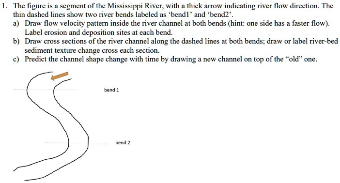 the figure is a segment of the mississippi river with a thick arrow ...