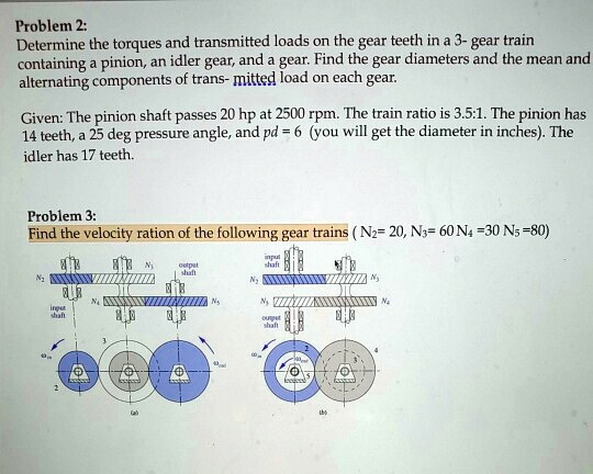 problem 2 and 3 thanks problem2 determine the torques and transmitted ...