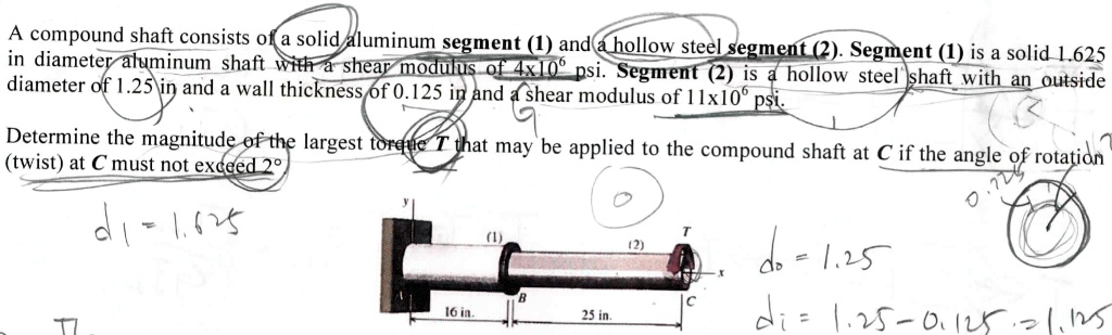 SOLVED: A compound shaft consists of(a solid aluminum segment (1) anda ...