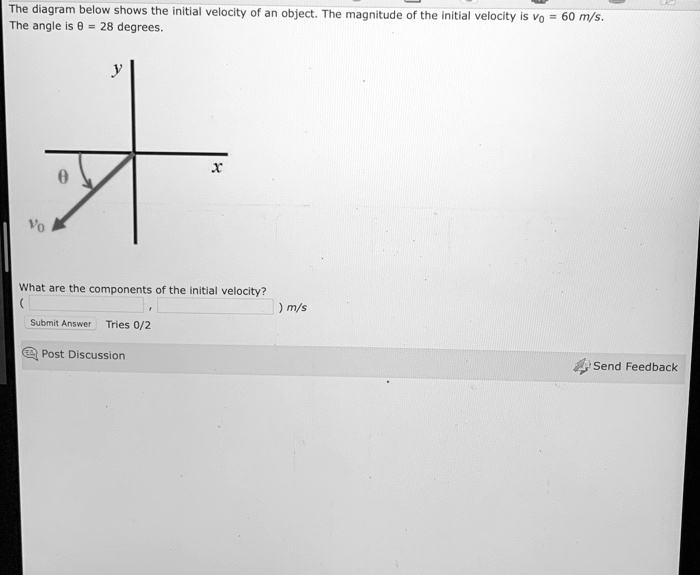 Solved The Diagram Below Shows The Initial Velocity Of An Object The Magnitude Of The Initial