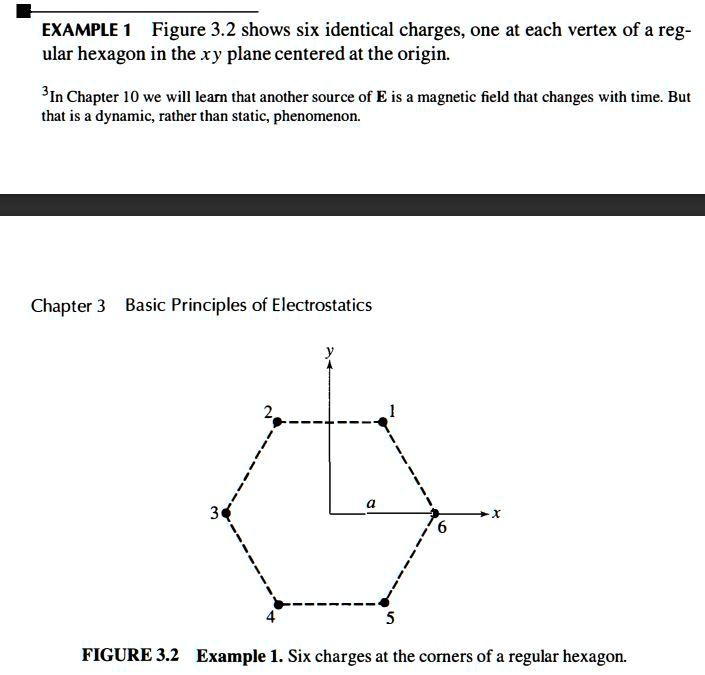 SOLVED: For the charge configuration in Example I: (a) find the ...
