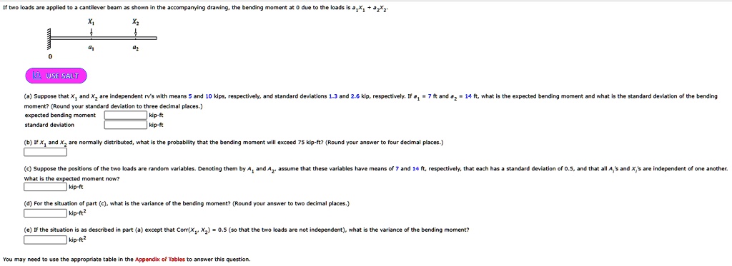SOLVED: Texts: If two loads are applied to a cantilever beam, (a) Suppose that X1 and X2 are ...