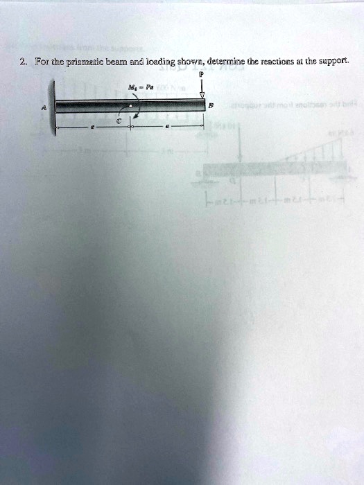 SOLVED: For the prismatic beam and loading shown, determine the ...