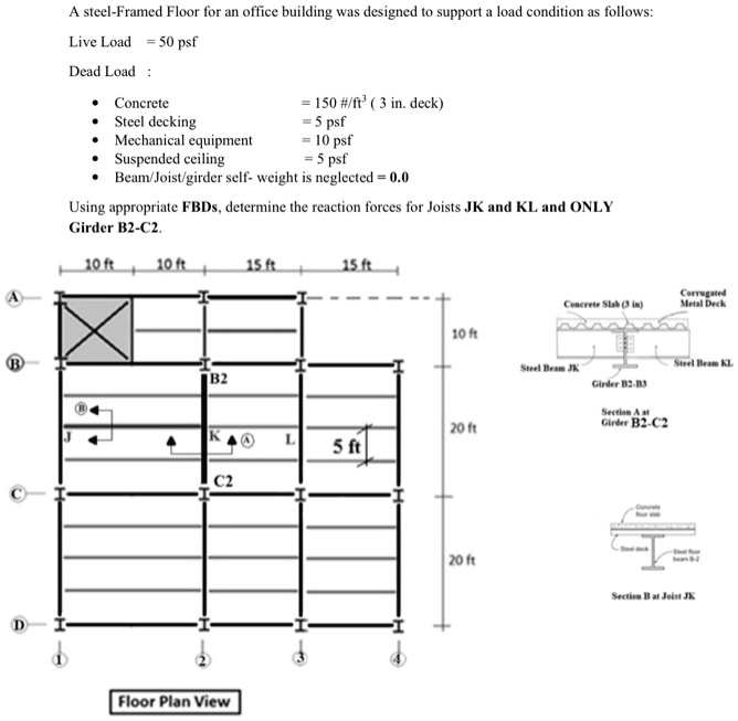 SOLVED: steel-Framed Floor for an oflice building A designed support ...