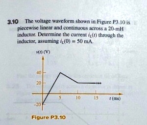 310 the voltage waveform shown in figure p310 is piecewise linear and ...