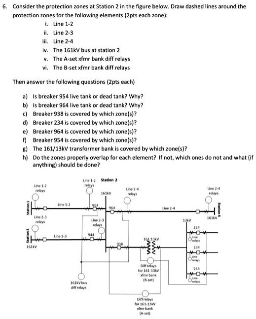 6. Consider the protection zones at Station 2 in the figure below. Draw ...