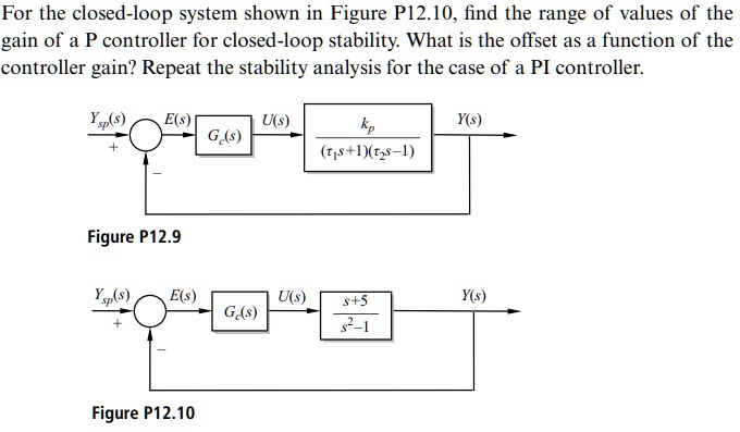 SOLVED: For the closed-loop system shown in Figure P12.10, find the range of values of the gain ...