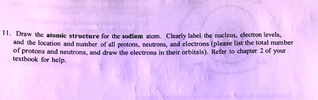 SOLVED: Draw the atomic structure for the sodium atom. Clearly label ...