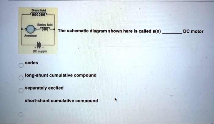 Shunt field Series field The schematic diagram shown here is called a(n ...