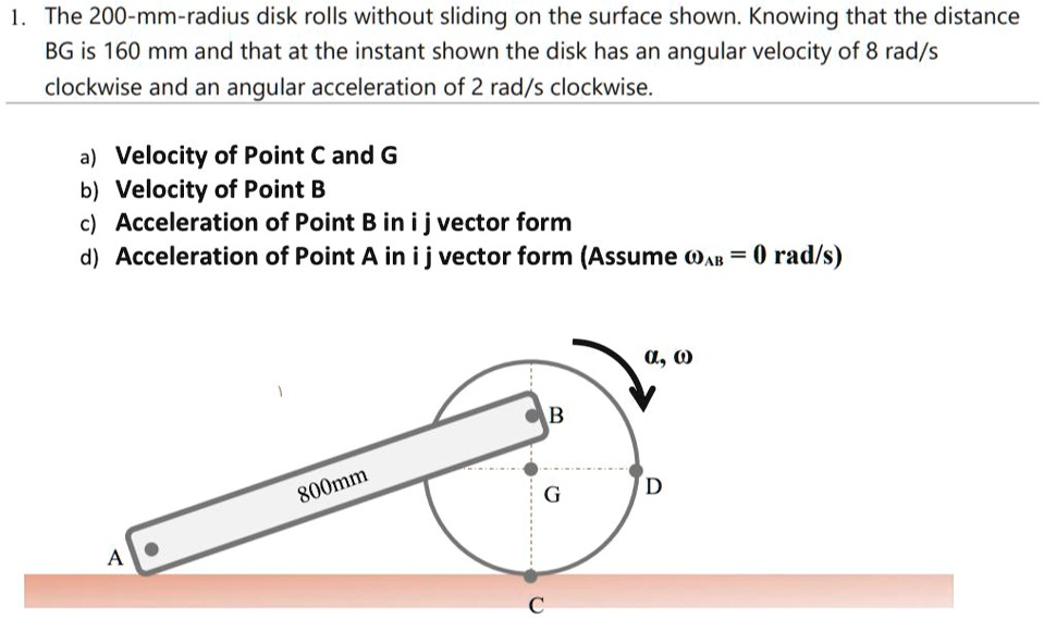 1. The 200-mm-radius disk rolls without sliding on the surface shown. Knowing that the distance ...